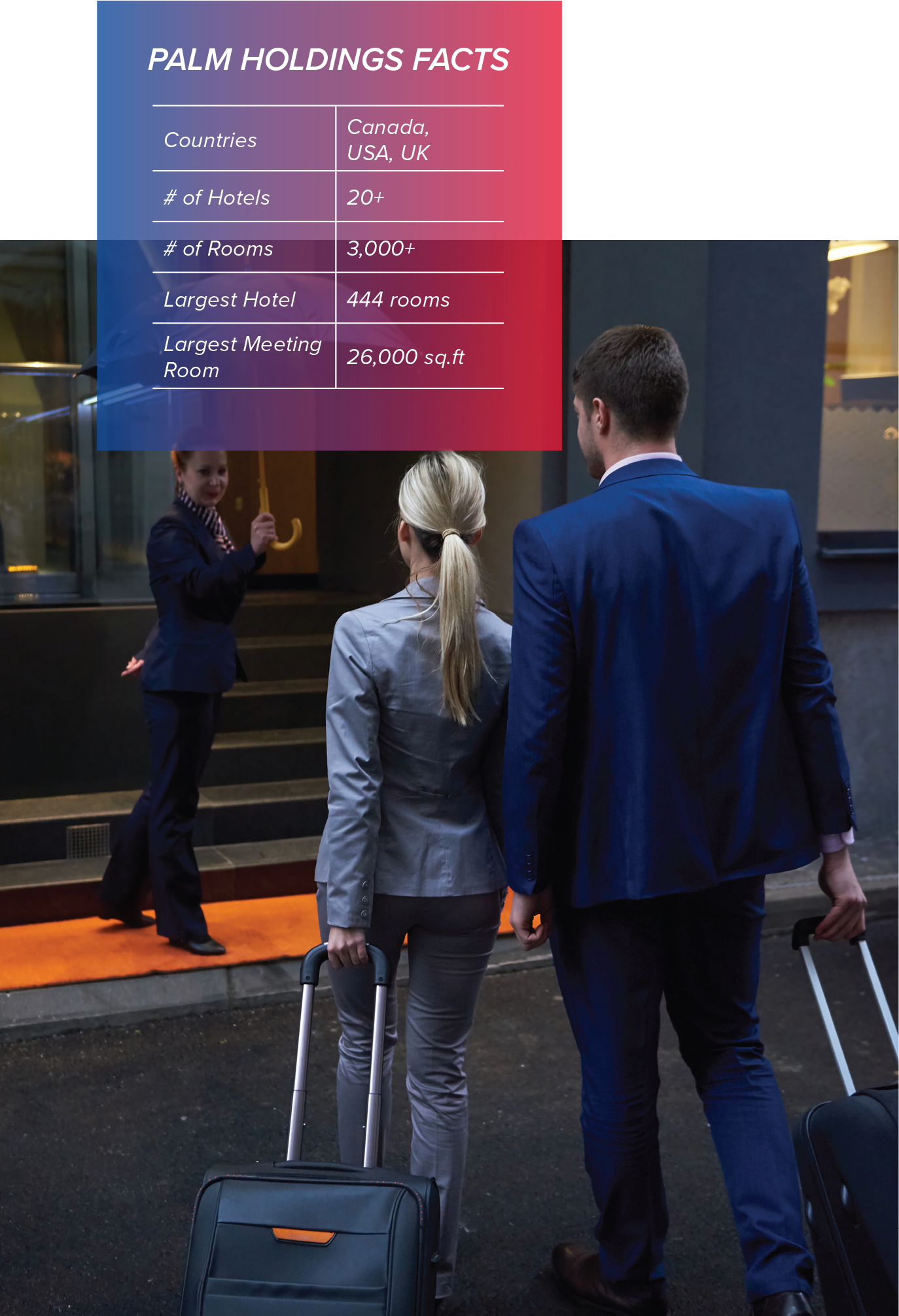 The Plan - Trinity Hotels